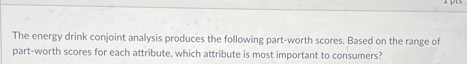 Solved The energy drink conjoint analysis produces the | Chegg.com