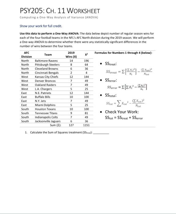 Computing a One-Way Analysis of Variance (ANOVA) Show | Chegg.com