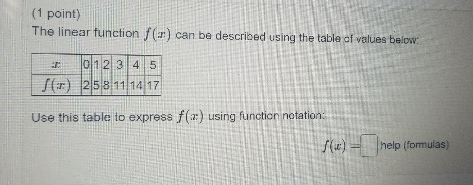 Solved (1 point) The linear function f(x) can be described | Chegg.com