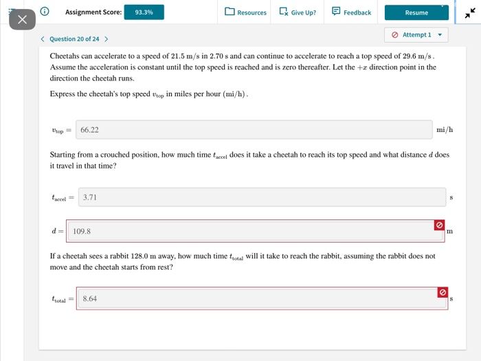 Solved Assignment Score: 93.3% Resources [ Give Up? Feedback | Chegg.com