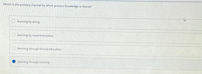 Solved Which is the primary channel by which process | Chegg.com