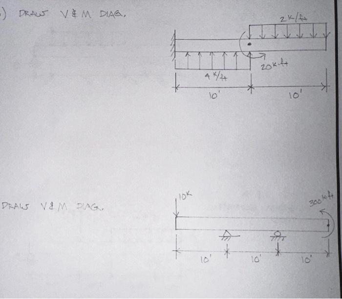 Solved DRAw V&M DIAG, DRAW VIM DAG. | Chegg.com