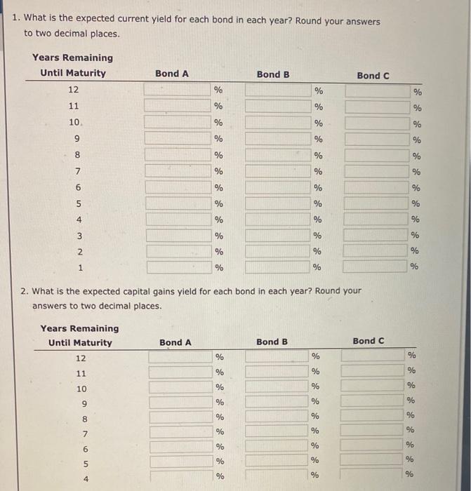 Solved Bond Valuation Creating a graph showing the time | Chegg.com