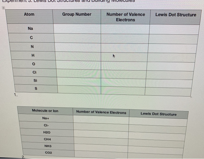 Solved Atom Group Number Number of Valence Electrons Lewis | Chegg.com