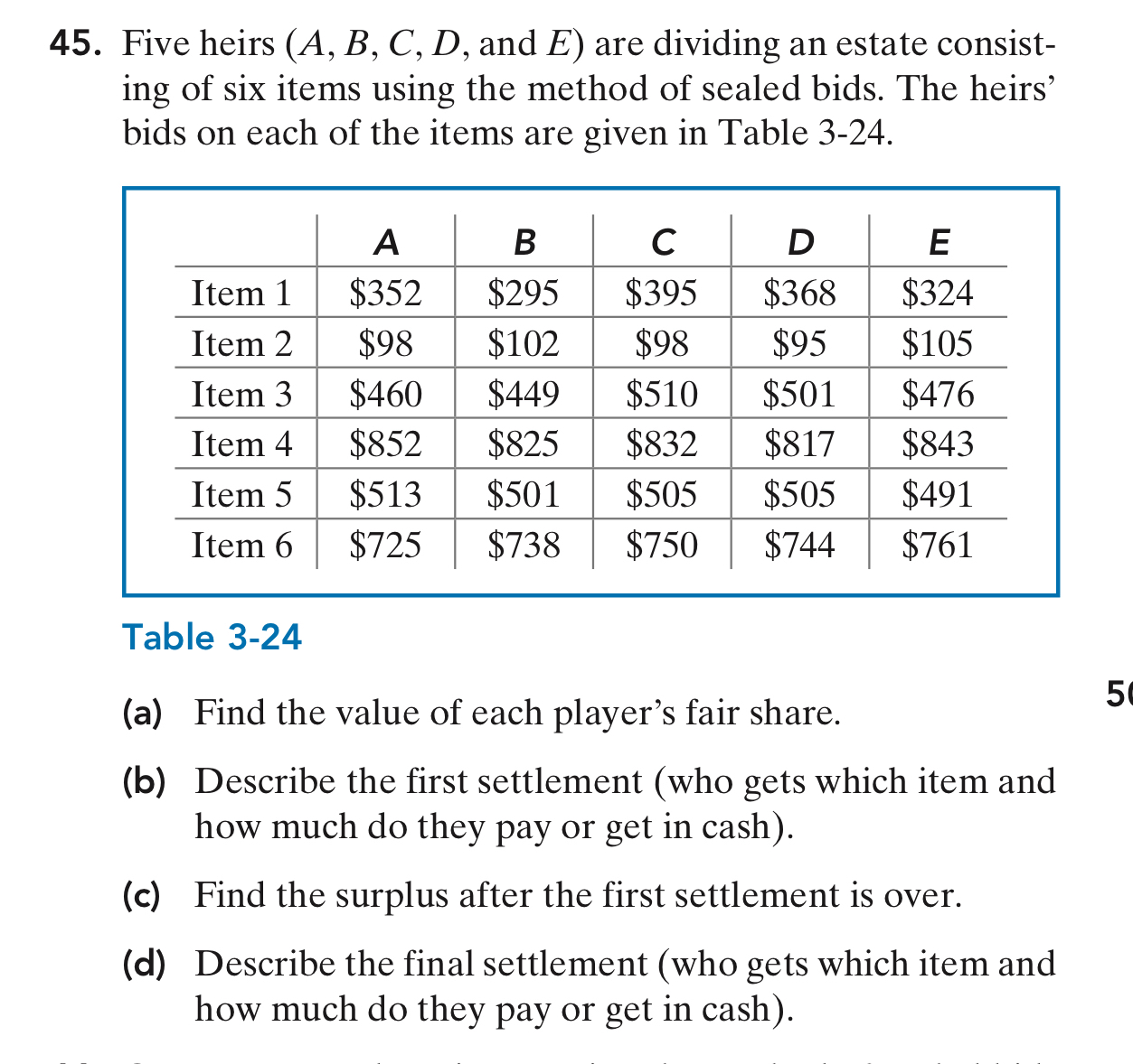 Solved Five heirs , ﻿and E ﻿are dividing an estate | Chegg.com