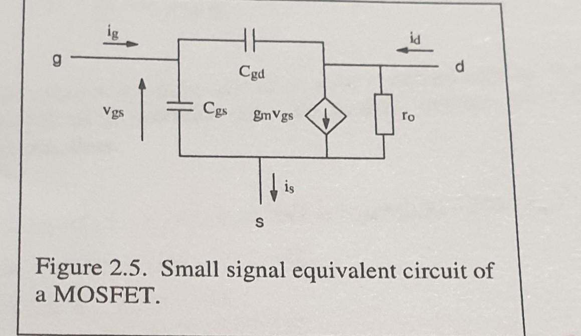 Solved id Cgd d - Vgs Cgs EmVgs fo is S Figure 2.5. Small | Chegg.com