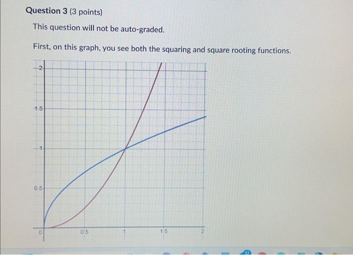 Solved Second, on this graph, you see both the doubling and | Chegg.com