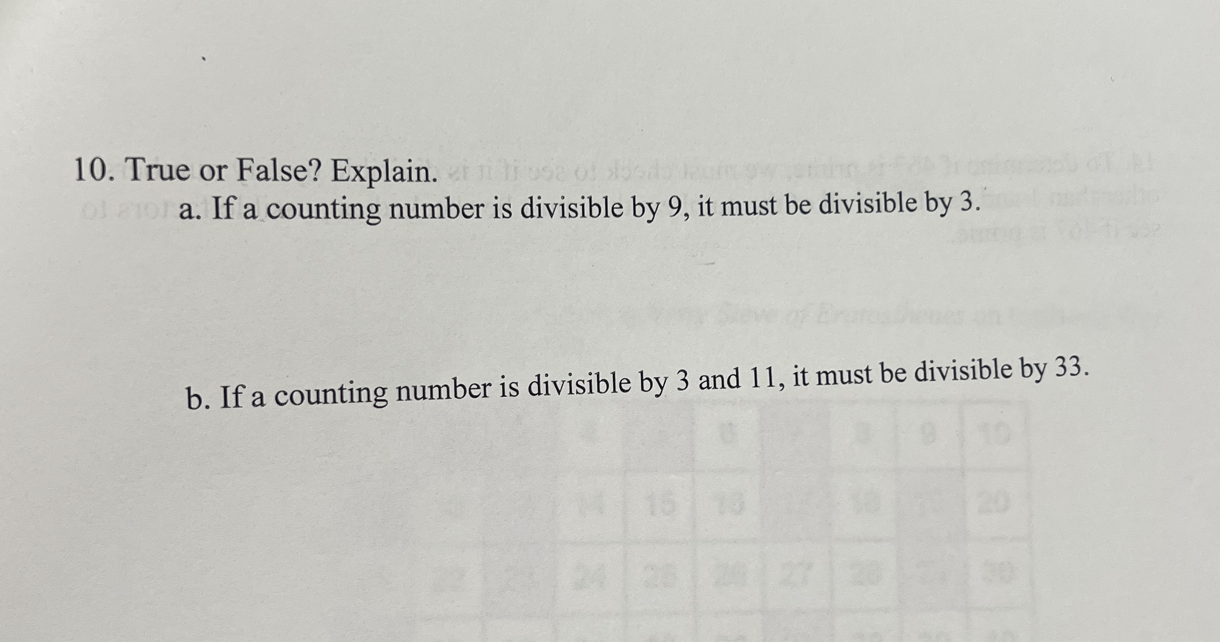 Solved True or False? Explain.a. ﻿If a counting number is | Chegg.com