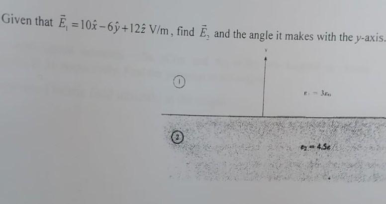 Solved Given that E1=10x^−6y^+12z^ V/m, find E2 and the | Chegg.com