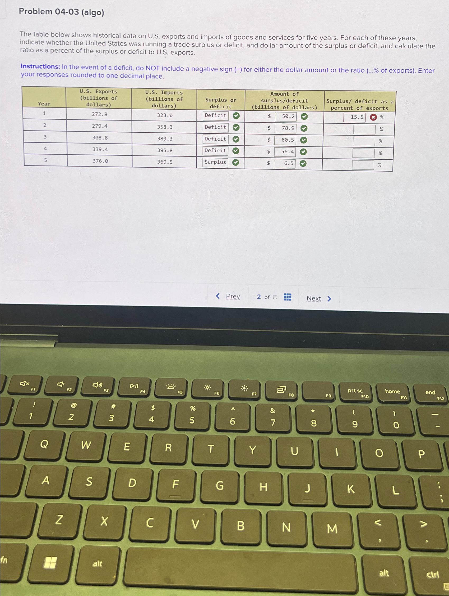 Solved Problem 04-03 (algo)The table below shows historical | Chegg.com