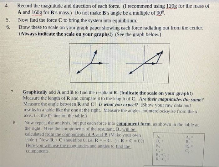 Solved Basic Physics I-Lab4 Vectors Angle = 0 degrees Angle | Chegg.com