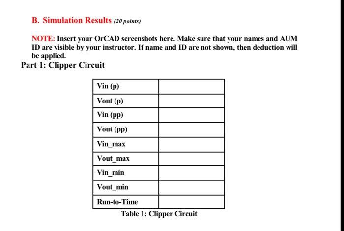 Solved 1. Build the clipper circuit given in Figure 1. | Chegg.com