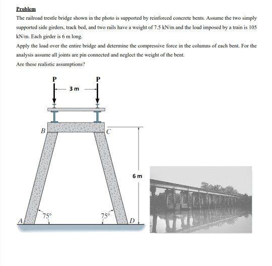 Solved Problem The railroad trestle bridge shown in the | Chegg.com
