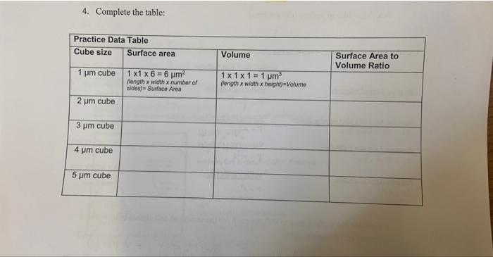 4. Complete the table: | Chegg.com