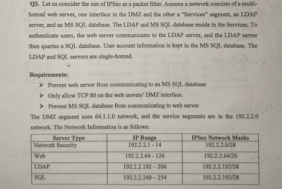 Solved Q3. ﻿Let us consider the use of IPSec as a packet | Chegg.com