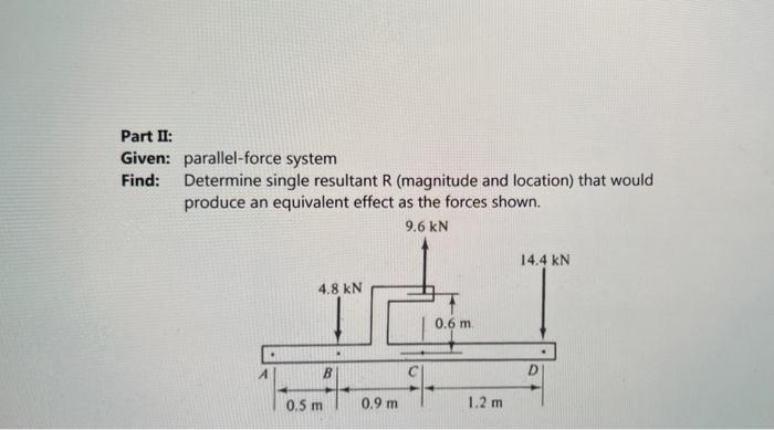 Solved Part II: Given: parallel-force system Find: Determine | Chegg.com