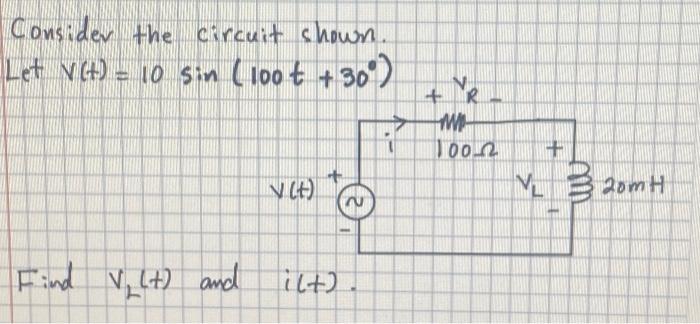 Solved Consider the circuit shown. Let v(t) = 10sin(100t + | Chegg.com