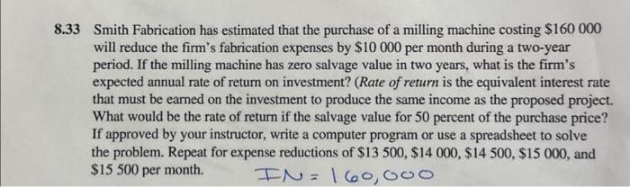 Solved 8.33 Smith Fabrication has estimated that the | Chegg.com