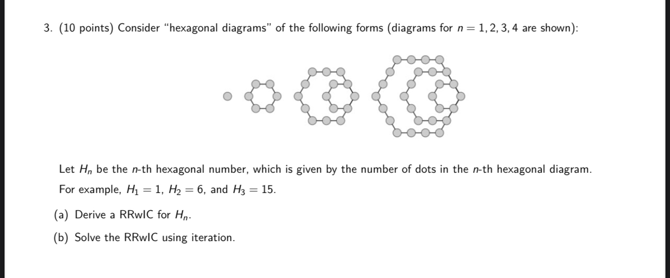 Solved (10 ﻿points) ﻿Consider "hexagonal diagrams" of the | Chegg.com