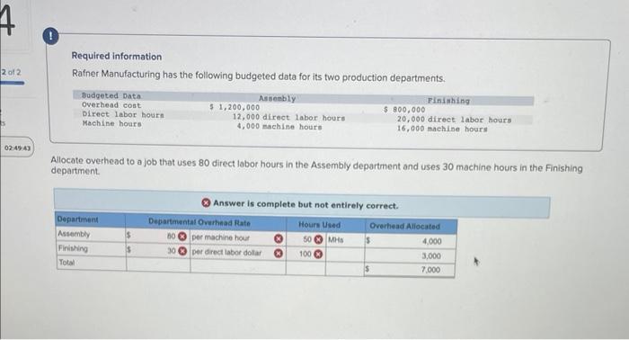 Solved Required information Rafner Manufacturing has the | Chegg.com