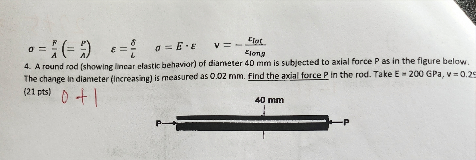 Solved )=(PAA round rod (showing linear elastic behavior) | Chegg.com