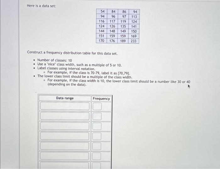 Solved Here is a data set: Construct a frequency | Chegg.com