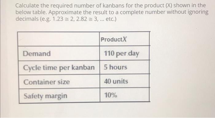 Solved Calculate the required number of kanbans for the | Chegg.com