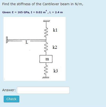 Solved Find the stiffness of the Cantilever beam in N/m, | Chegg.com