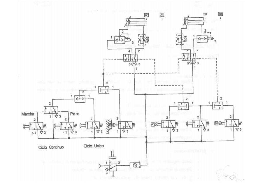 Solved From the following pneumatic diagrams develop the | Chegg.com