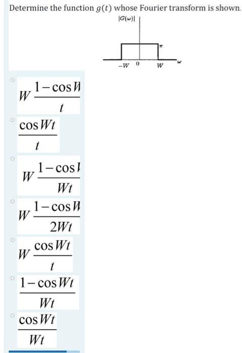 Solved Determine the function g(t) whose Fourier transform | Chegg.com