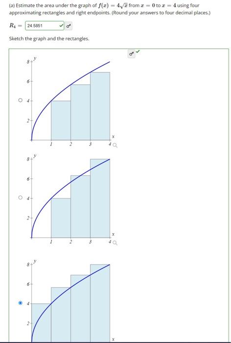 [Solved]: (a) Estimate the area under the graph of ( f(x)=