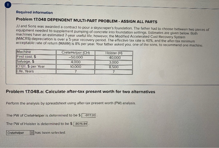 Solved Required information Problem 17.048 DEPENDENT | Chegg.com