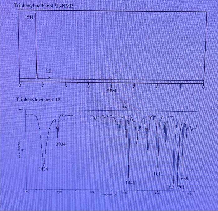 Solved what functional groups are present in the IR Spectrum | Chegg.com