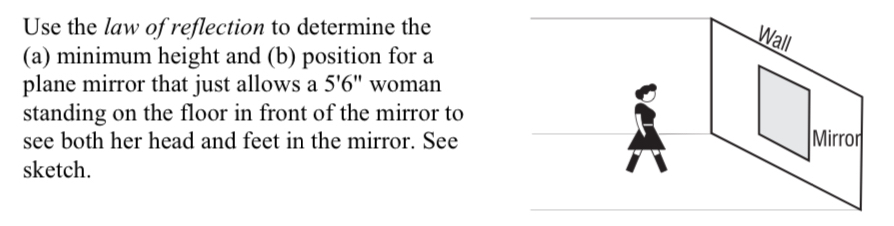 Solved Use the law of reflection to determine the (a) | Chegg.com
