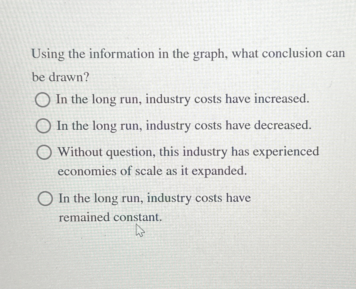 Solved Using the information in the graph, what conclusion | Chegg.com