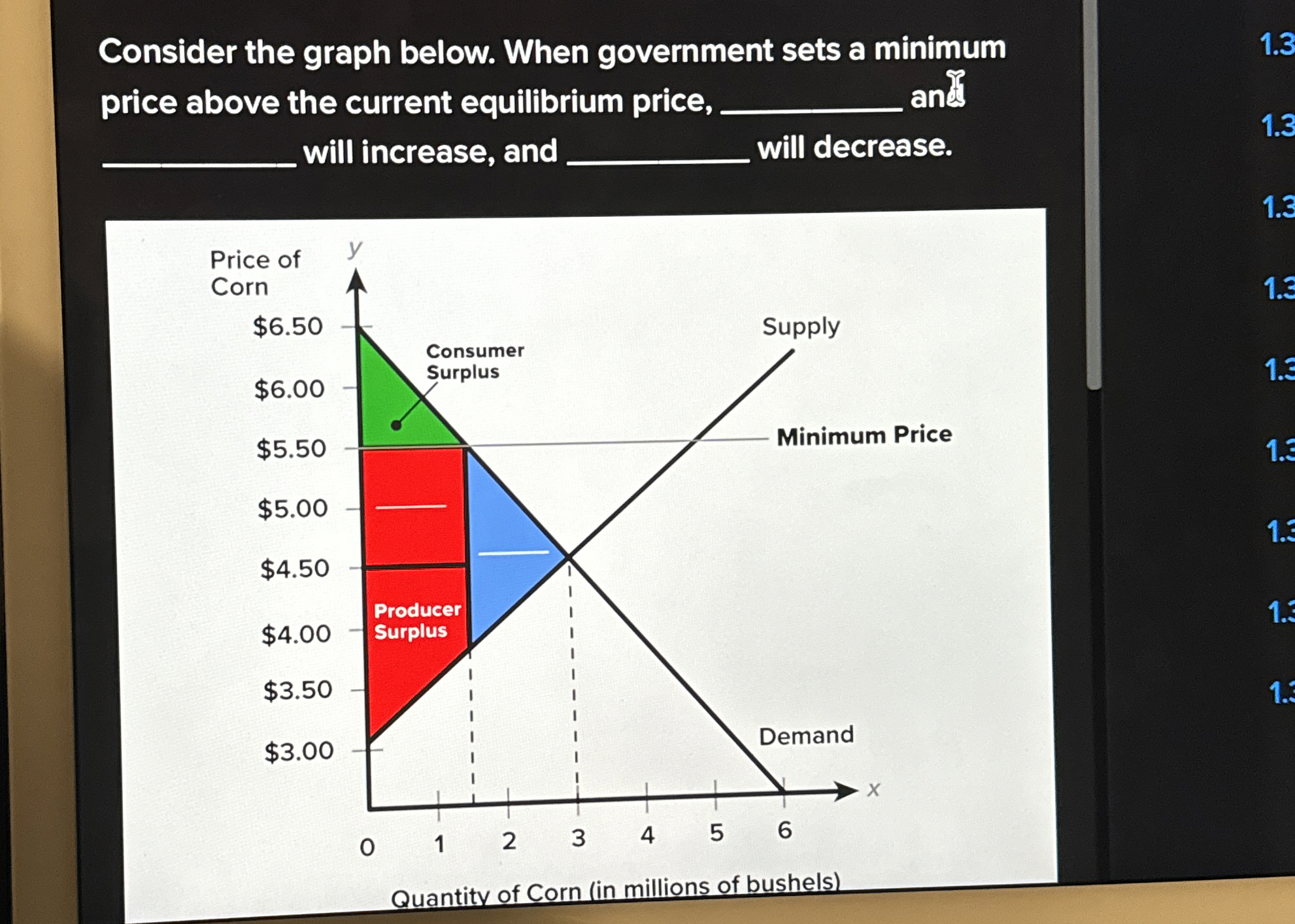Solved Consider the graph below. When government sets a | Chegg.com