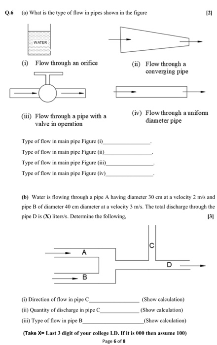 Solved Q.6 (a) What is the type of flow in pipes shown in | Chegg.com