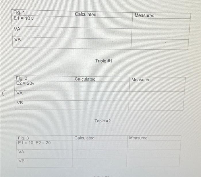 Solved Table \#2 | Chegg.com