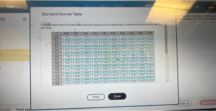 Solved Aocking level? Roler to the standord normal lable for | Chegg.com
