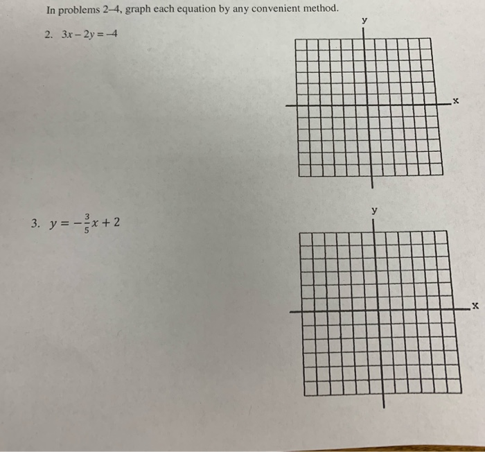 Solved In problems 2-4, graph each equation by any | Chegg.com