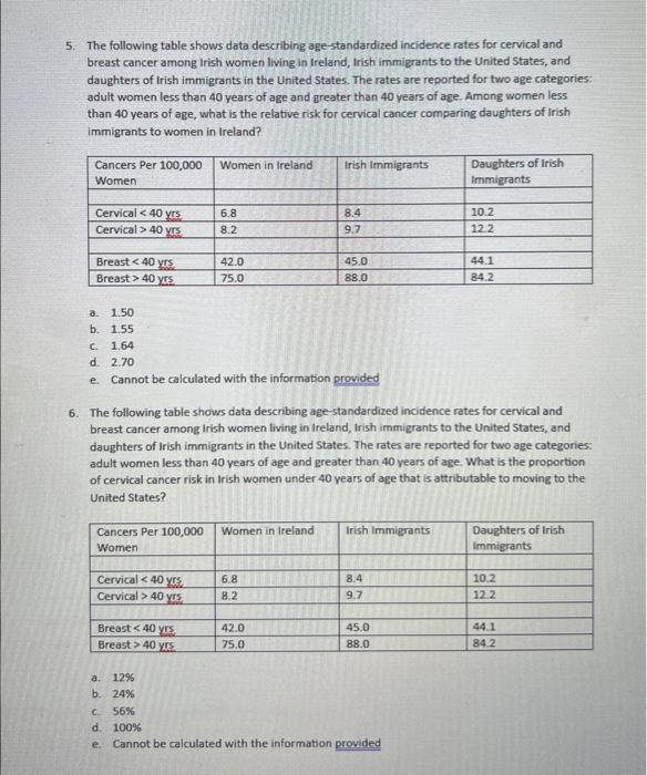 Solved 5. The following table shows data describing | Chegg.com