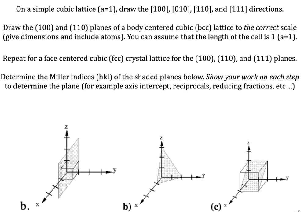 On a simple cubic lattice ( ﻿a=1 ), ﻿draw the | Chegg.com