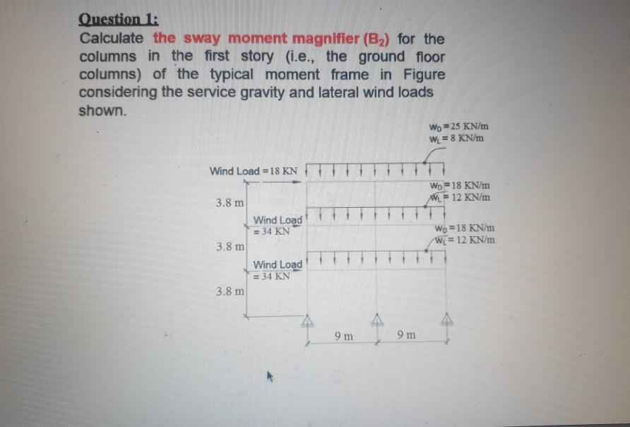 Question 1: Calculate the sway moment magnifier (B2) | Chegg.com
