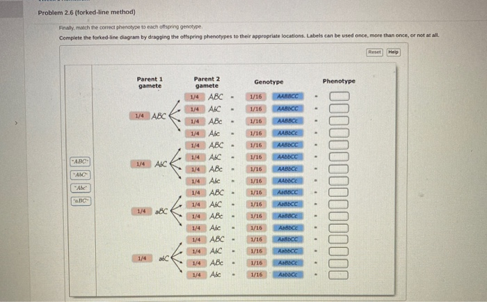 Problem 2.6 (forked-line method) Finally, match the | Chegg.com
