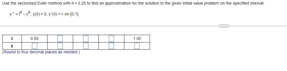 Solved Use the vectorized Euler method with h=0.25 ﻿to find | Chegg.com