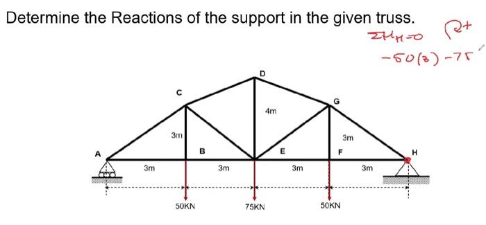 Solved Determine the Reactions of the support in the given | Chegg.com