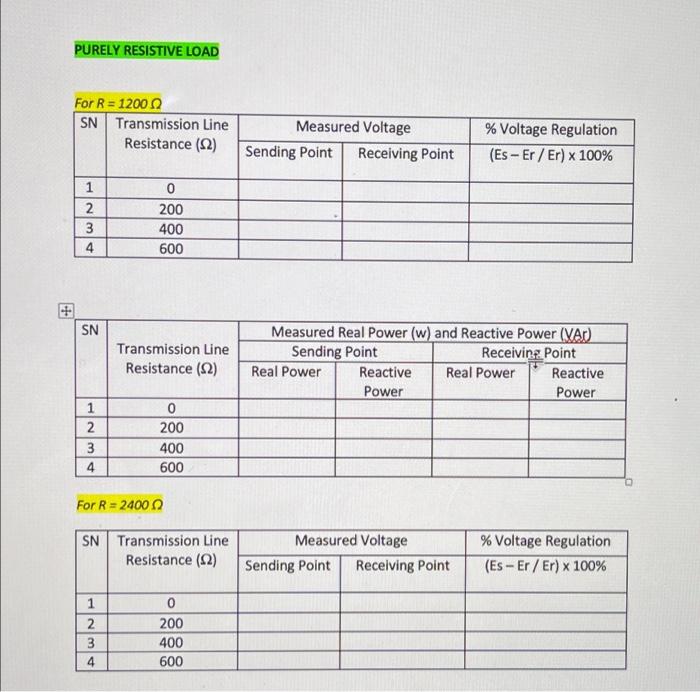 Solved Objective Transmission Line simulation Using LabVolt | Chegg.com