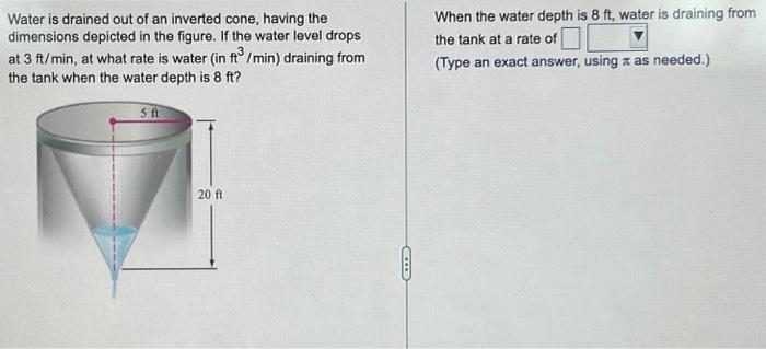 Solved Water is drained out of an inverted cone, having the | Chegg.com