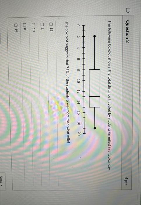Solved The following boxplot shows the total distance | Chegg.com