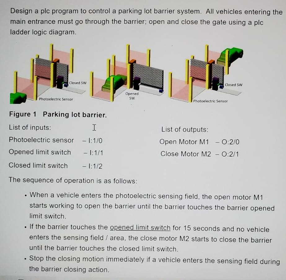 Design a plc program to control a parking lot barrier | Chegg.com